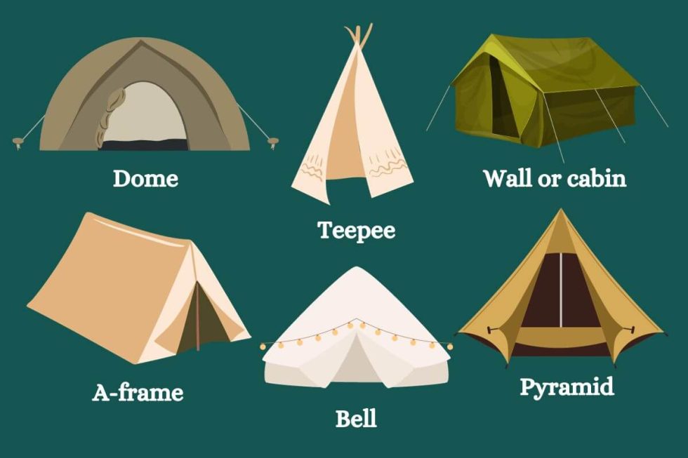 What is hot tent camping? | Gone Camping Again